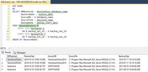 Finding Database Restore Date in SQL Server - MSSQL Query